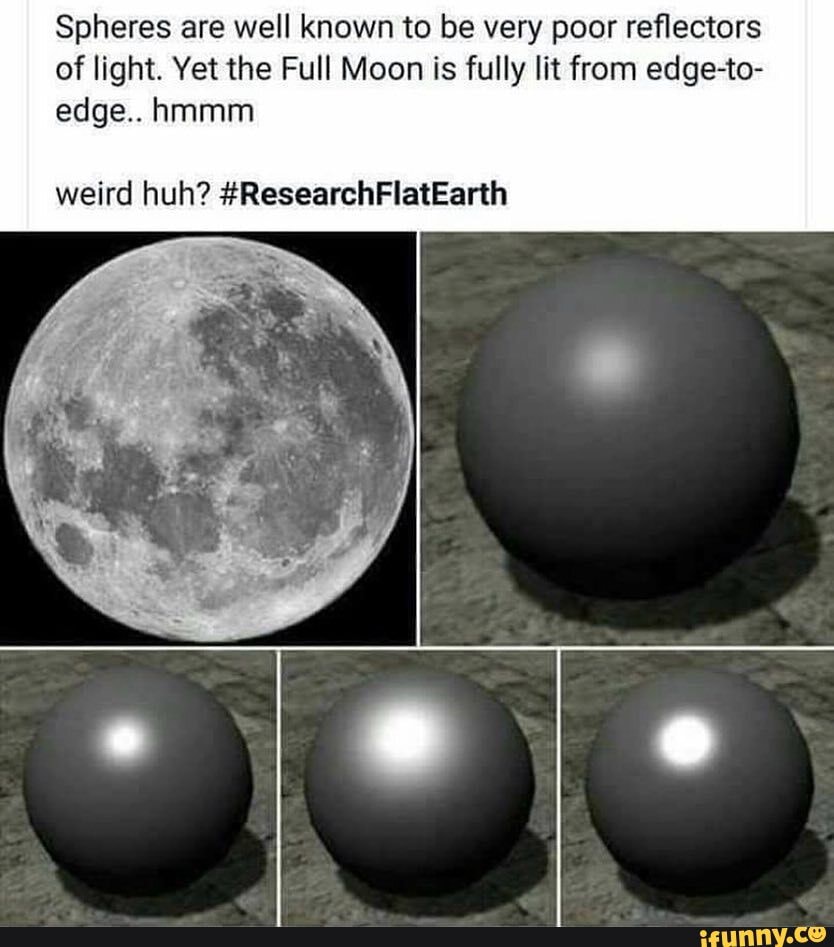 Reflectors memes. Best Collection of funny Reflectors pictures on iFunny