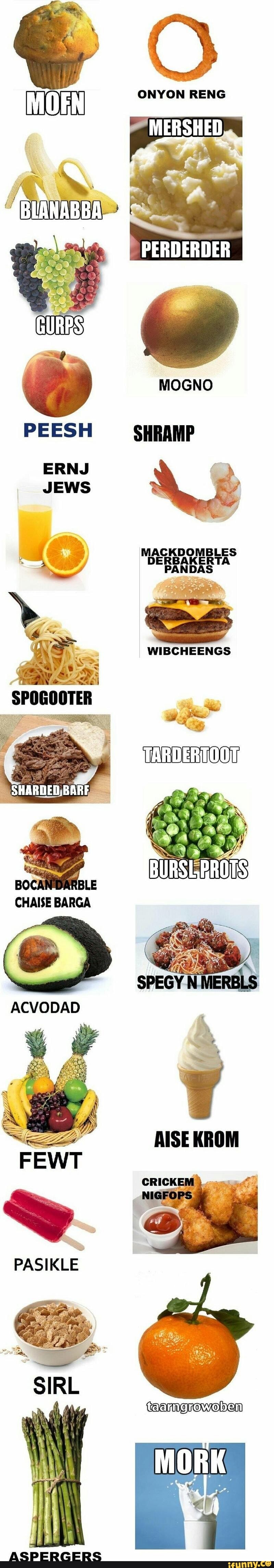 ONYON RENG MOGNO PEESH SHRAMP DERBAKERTA PANDAS WIBCHEENGS SPOGOOTER ...