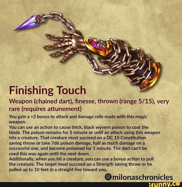 Finesse memes. Best Collection of funny Finesse pictures on iFunny