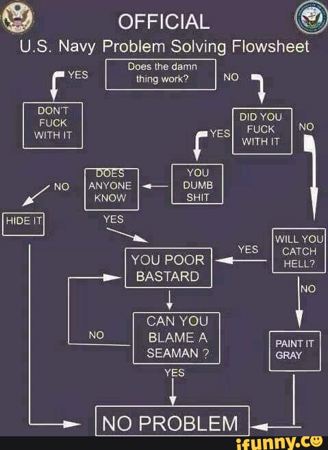 Oumb memes. Best Collection of funny Oumb pictures on iFunny