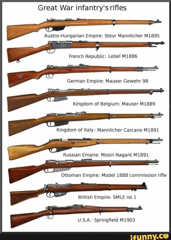 Great War infantry's rifles Austro-Hungarian Empire: Steyr Mannlicher ...