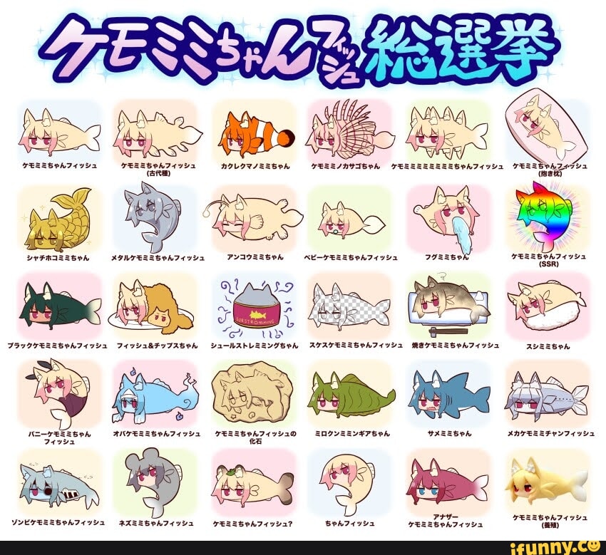 Kemonomimi memes. Best Collection of funny Kemonomimi pictures on iFunny