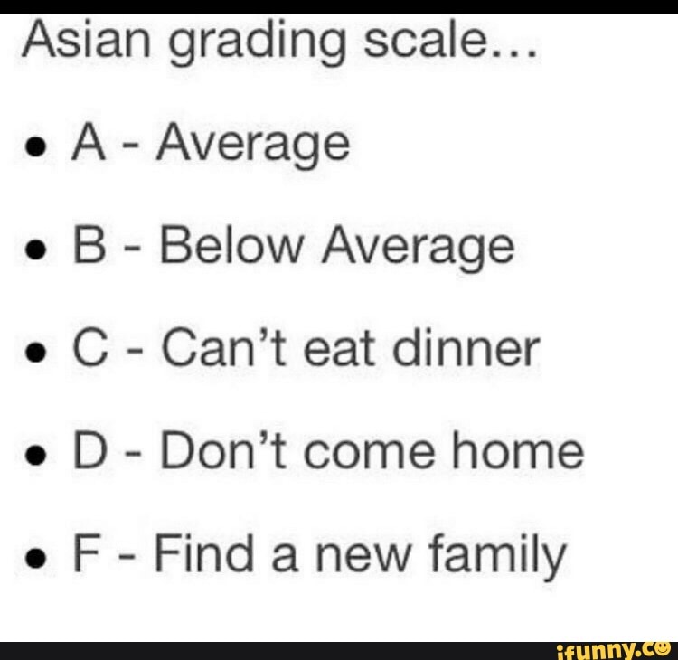 Asian grading scale... - iFunny