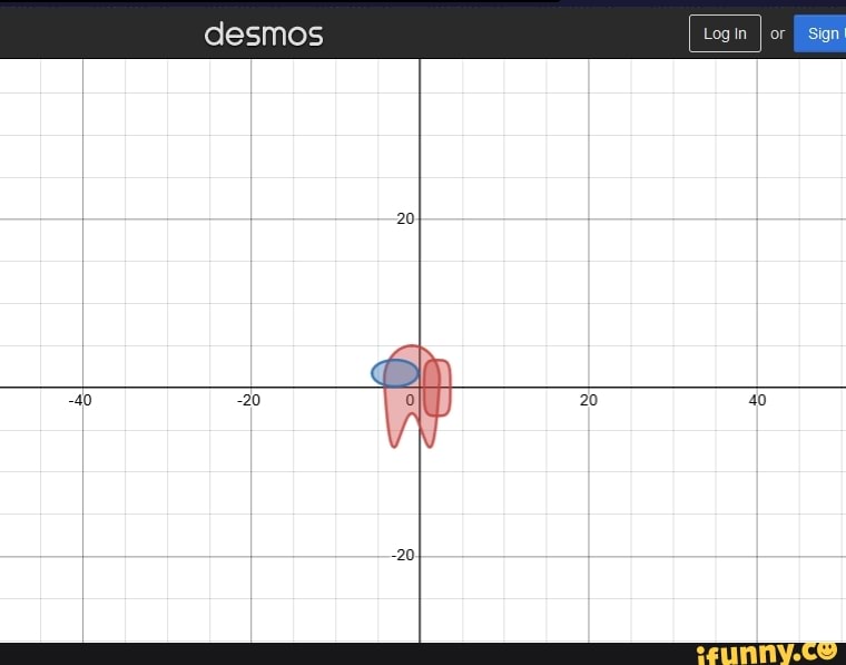 Desmos memes. Best Collection of funny Desmos pictures on iFunny