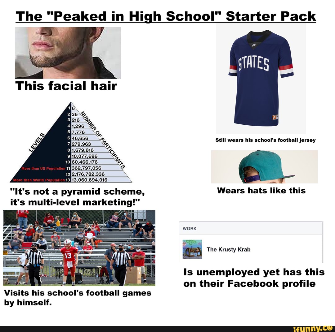 The "Peaked in High School" Starter Pack This facial hair 'Still wears ...