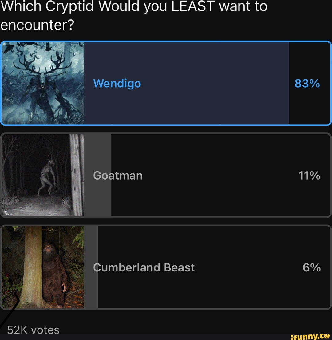 Goatman memes. Best Collection of funny Goatman pictures on iFunny
