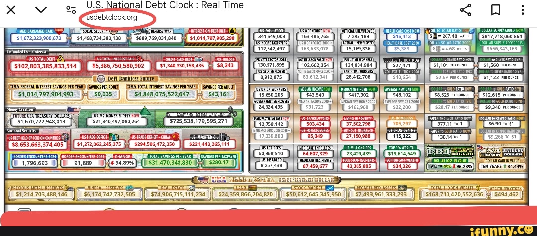 U.S _National Debt Clock : Real Time II I I Gi - iFunny