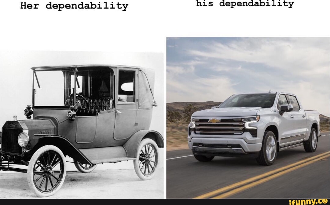 Dependability memes. Best Collection of funny Dependability pictures on ...