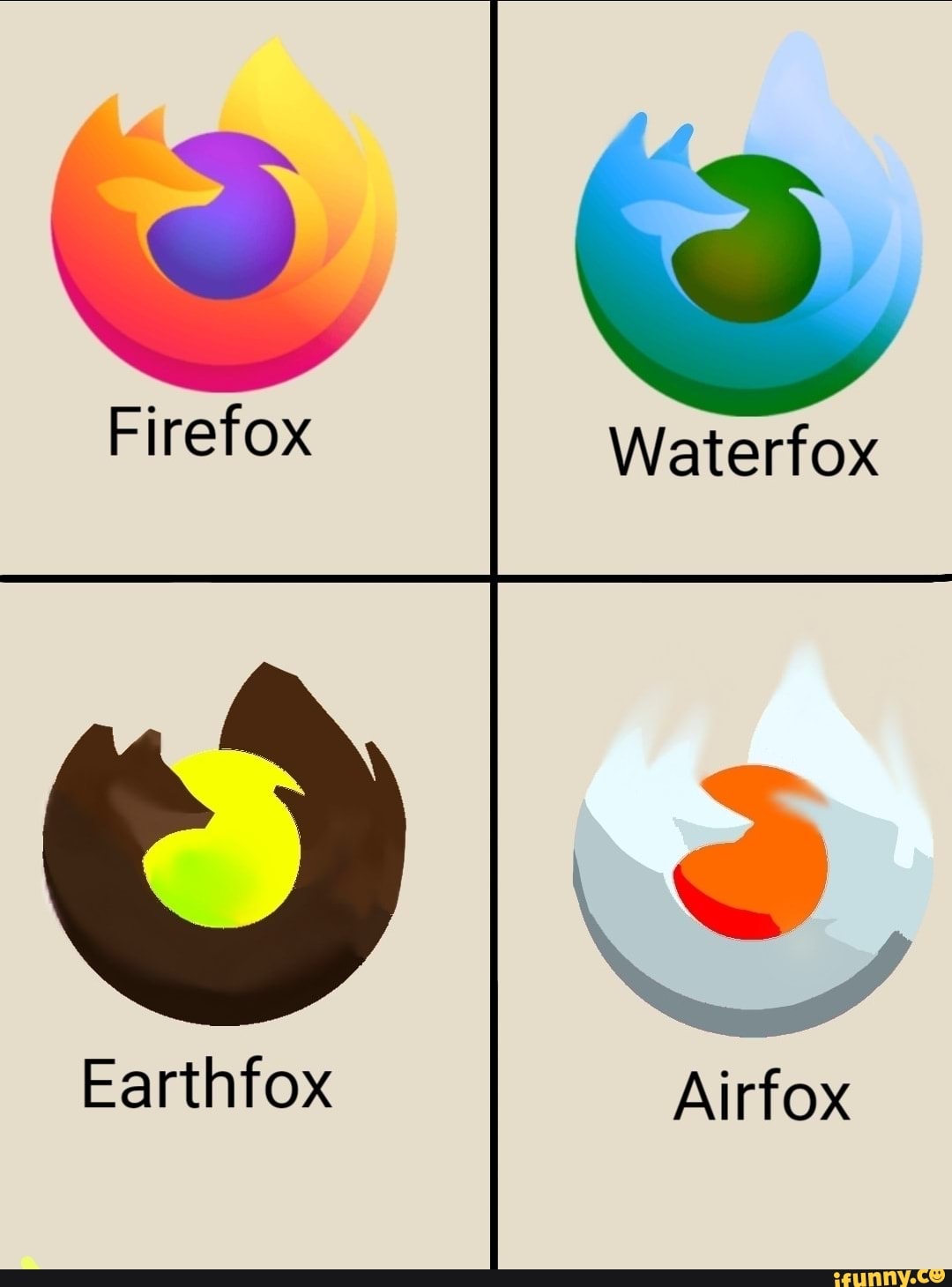 Waterfox memes. Best Collection of funny Waterfox pictures on iFunny