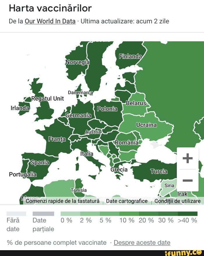 Harta memes. Best Collection of funny Harta pictures on iFunny