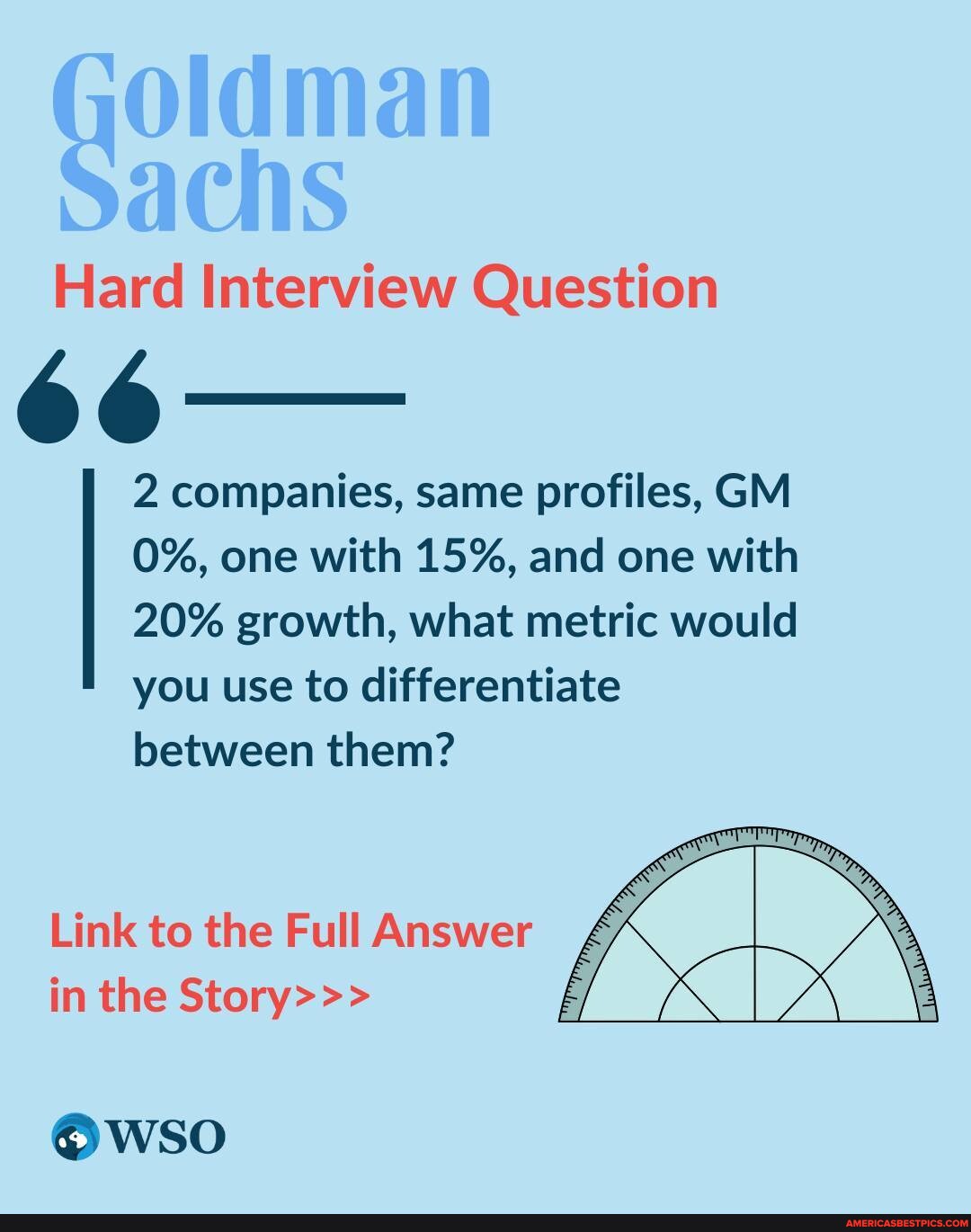 ⚡️⚡Answer this interview question that was asked to an Intern at ...