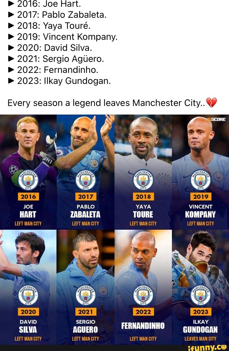 Manchester memes. Best Collection of funny Manchester pictures on iFunny