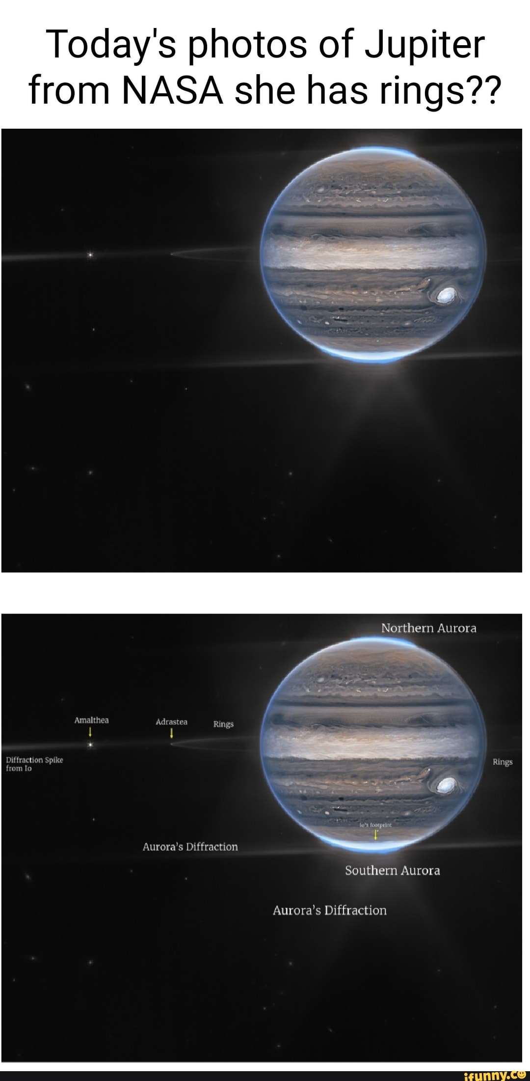 Diffraction memes. Best Collection of funny Diffraction pictures on iFunny