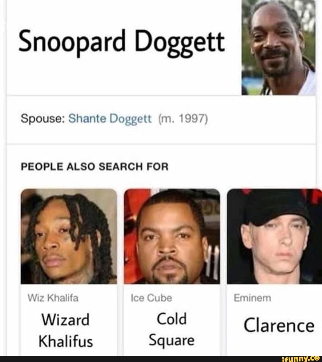 Snoopard Doggett Spouse: Shante Doggett (m. 1997) PEOPLE ALSO SEARCH ...