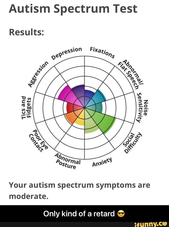 Autism Spectrum Test Results: Tics and Your autism spectrum symptoms ...