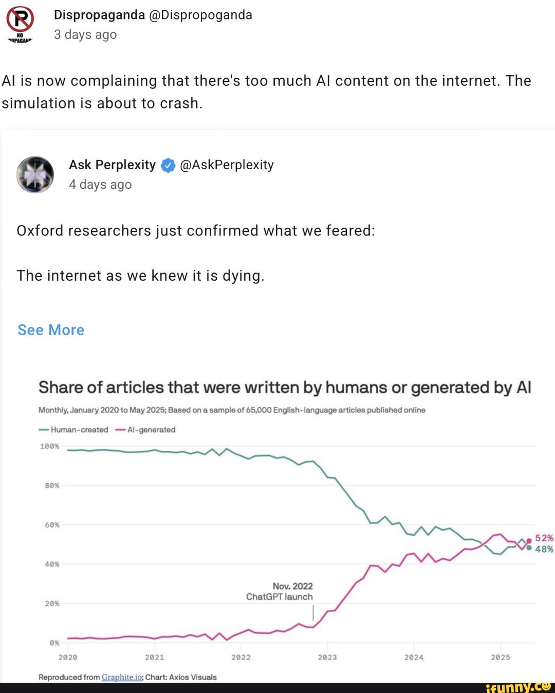That mean more Vatnik AI BS - That mean more Vatnik AI BS Dispropaganda ...