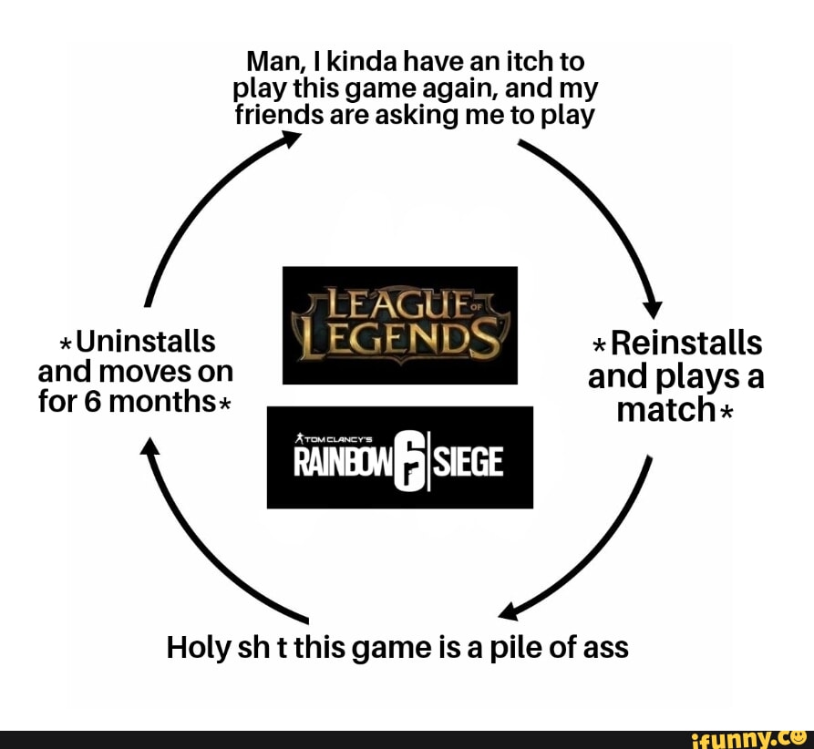 League memes. Best Collection of funny League pictures on iFunny