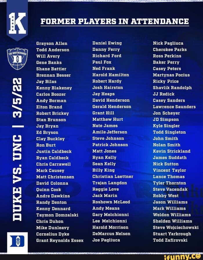 K FORMER PLAYERS IN ATTENDANCE al Grayson Allen Todd Anderson Will ...