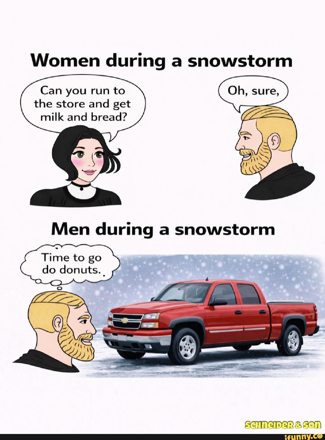 iFunny - the best memes, video, gifs and funny pics in one place