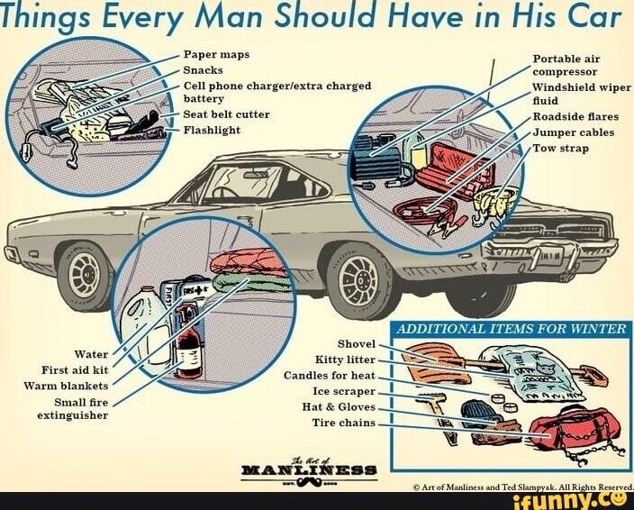 Compressor memes. Best Collection of funny Compressor pictures on iFunny