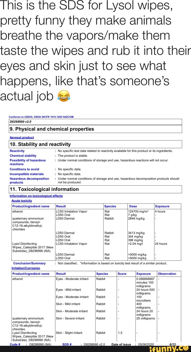 Lysol memes. Best Collection of funny Lysol pictures on iFunny