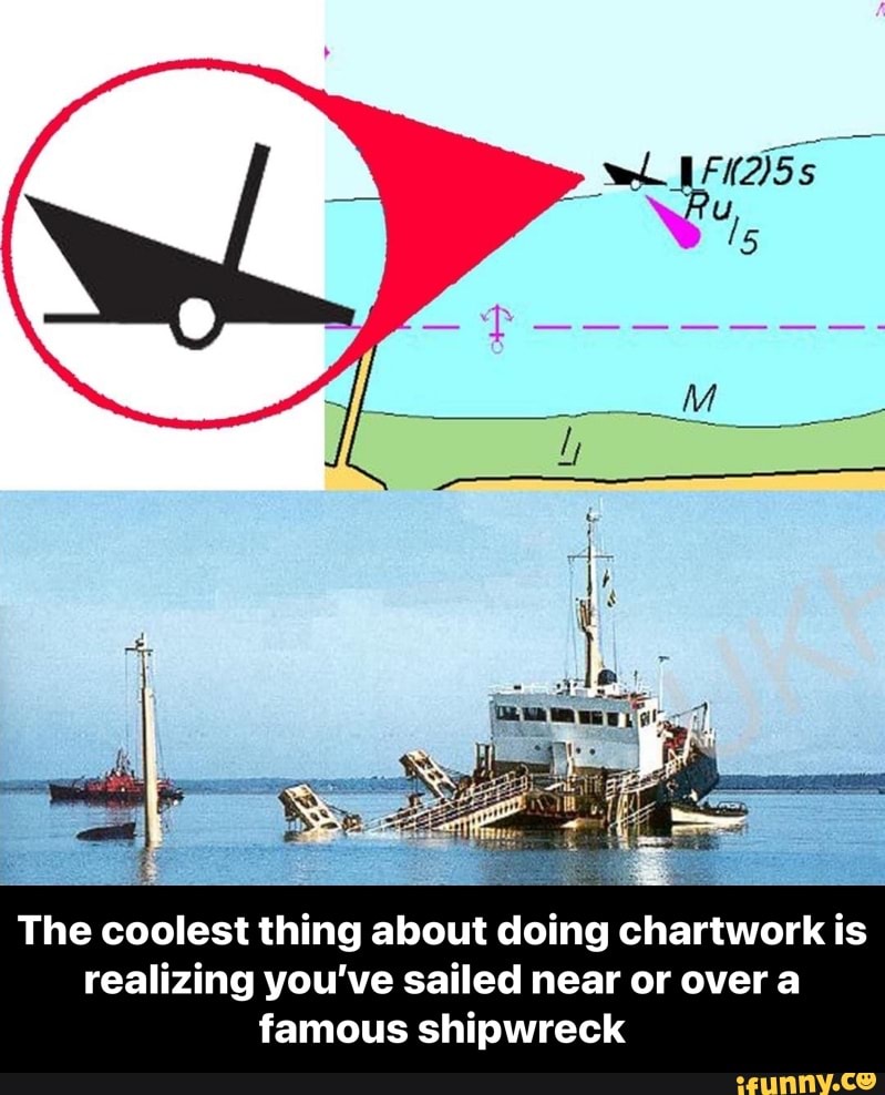 Chartwork memes. Best Collection of funny Chartwork pictures on iFunny