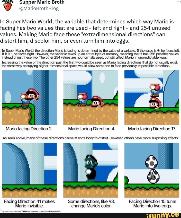 Supper Mario In Super Mario World, the variable that determines which ...