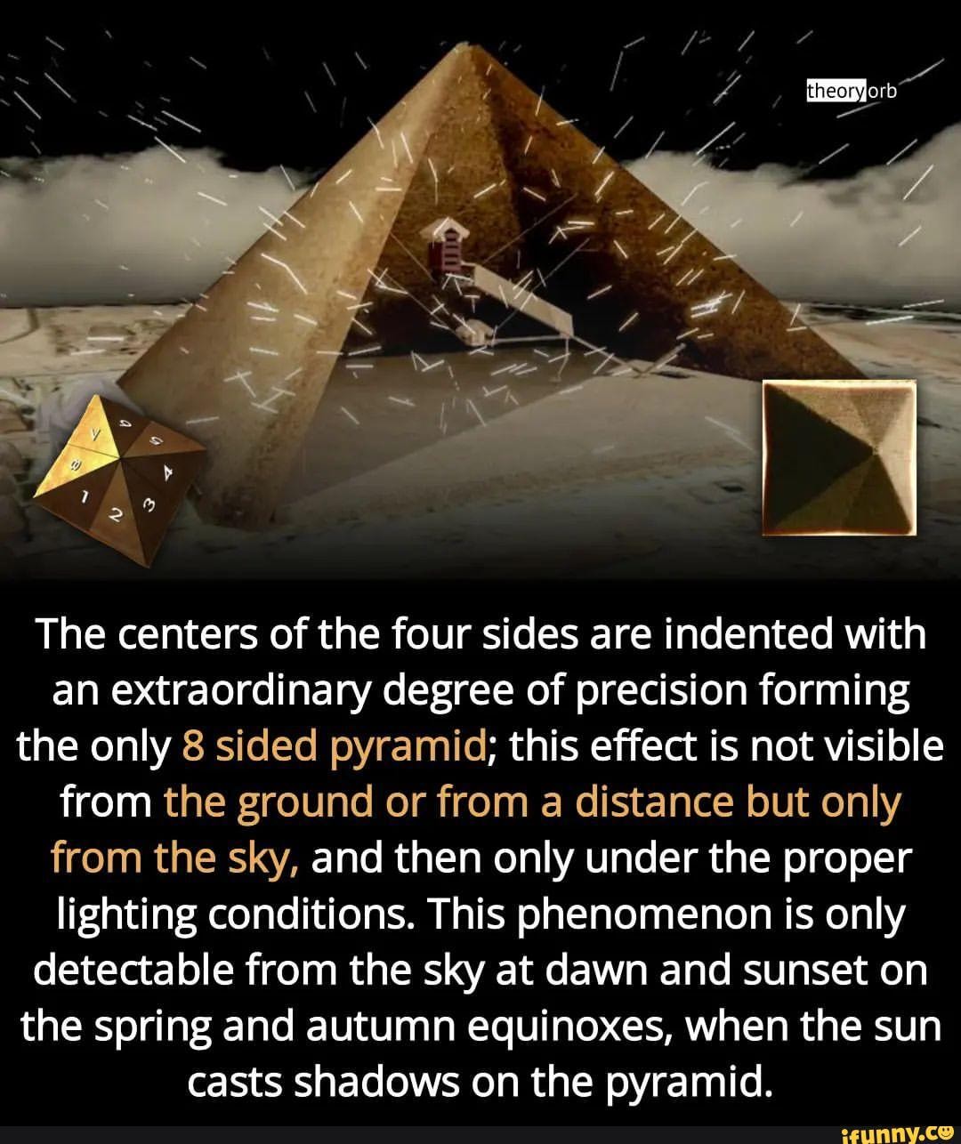 Theory The centers of the four sides are indented with an extraordinary ...