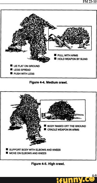 EM ON WTTH ELBOWS AND KNEES MOVE ON ELBOWS AND RNEES Figure 4-5. High ...