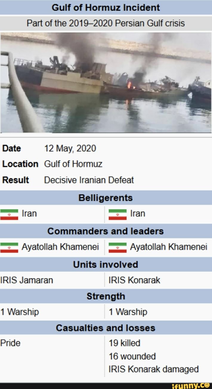 Gulf of Hormuz Incident Part of the 2019-2020 Persian Gulf crisis Date ...