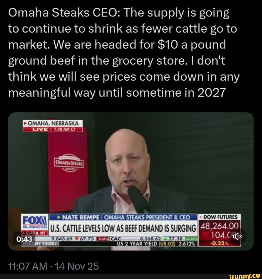 Omaha Steaks CEO: The supply is going to continue to shrink as fewer ...
