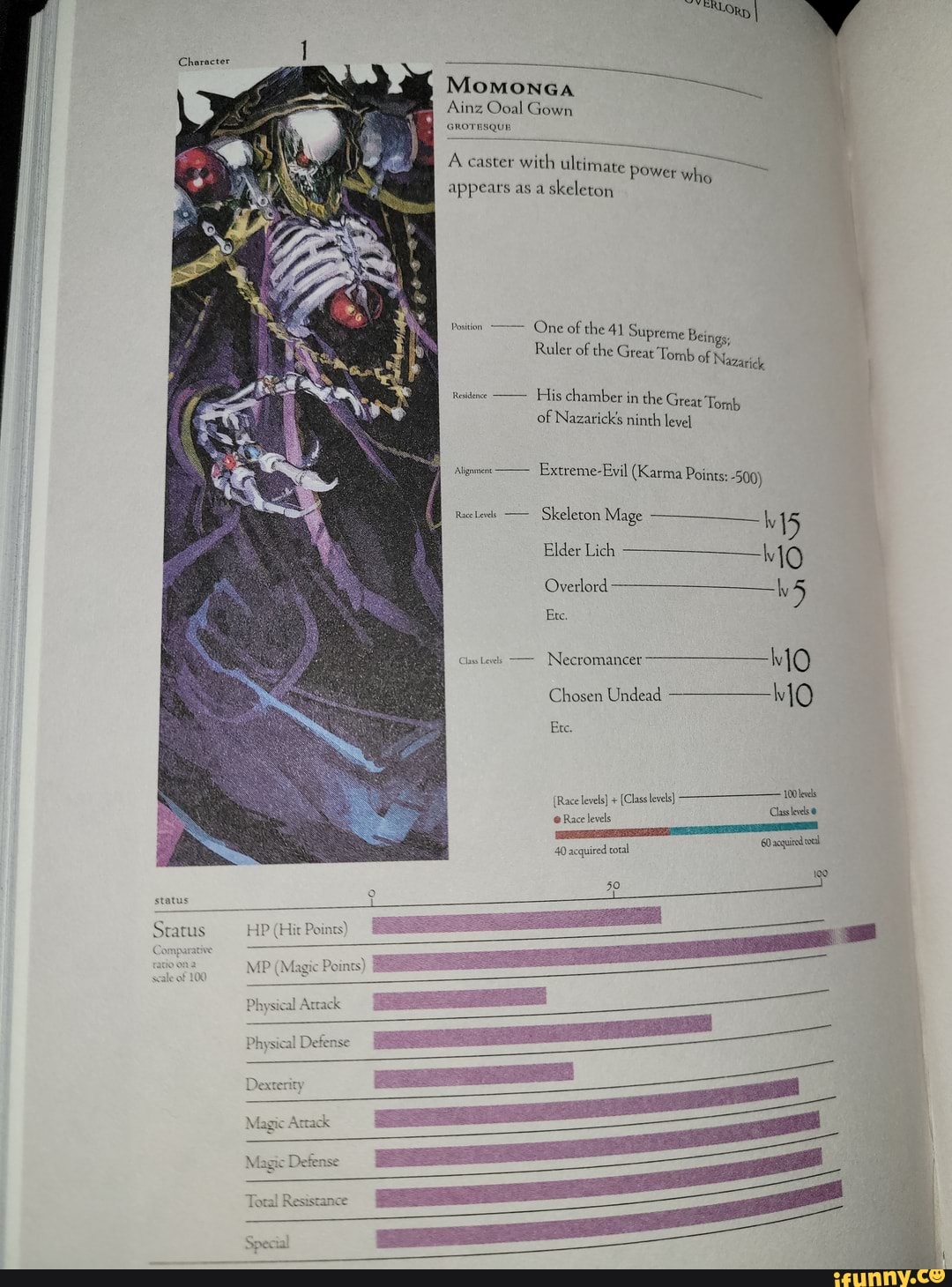 Character Momonca Ainz Oval Gown croresque A caster with ultimate Power ...