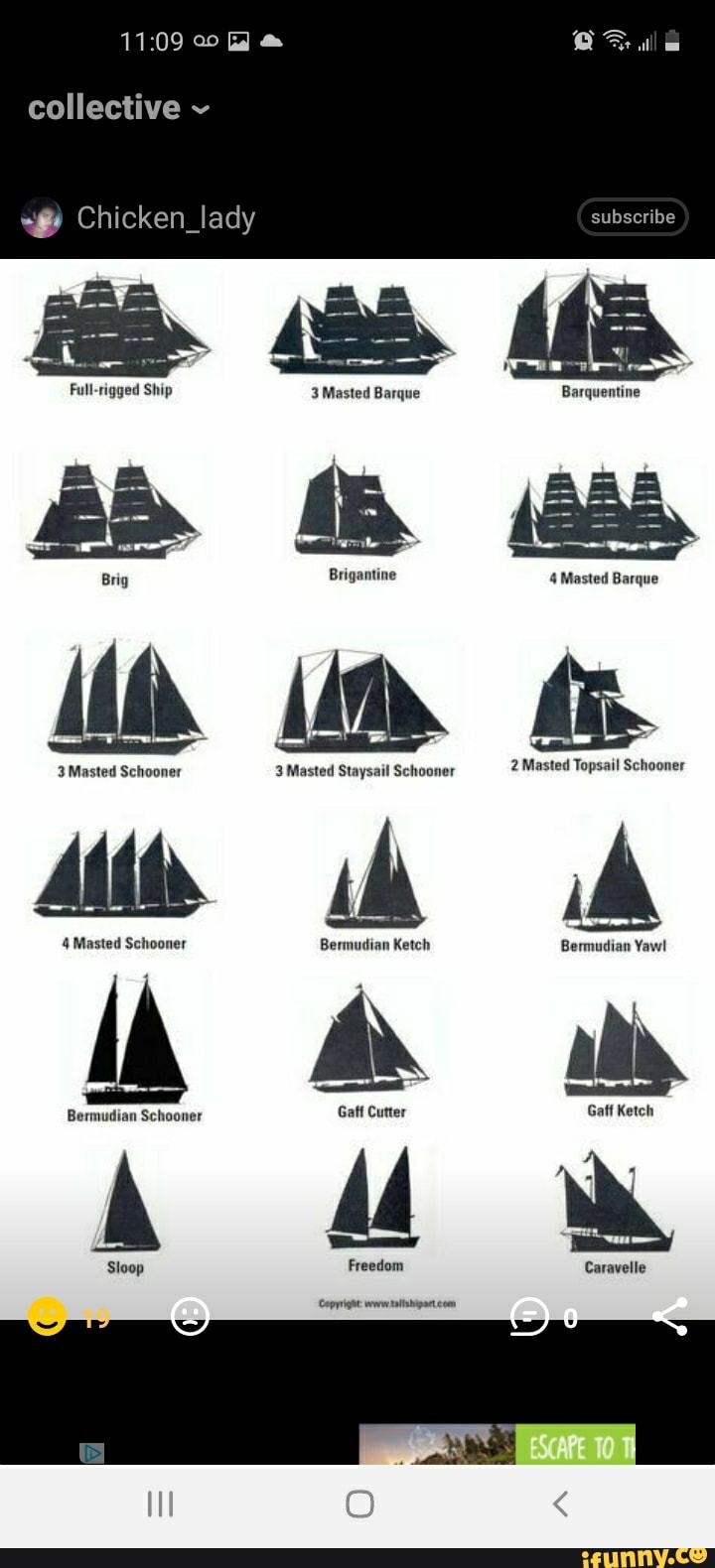 Collective all Chicken_lady Full-rigged Ship Masted Barque Barquentine ...