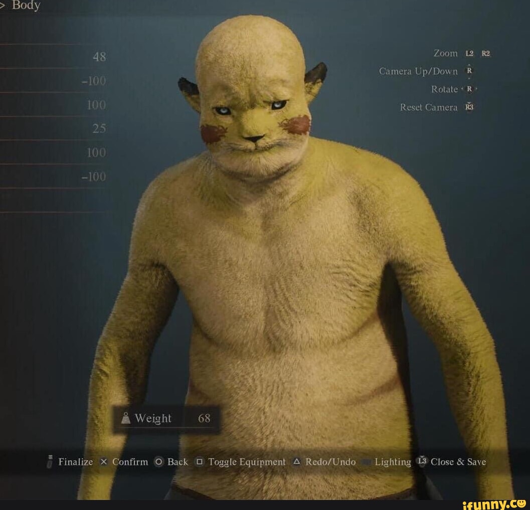 Rotate memes. Best Collection of funny Rotate pictures on iFunny