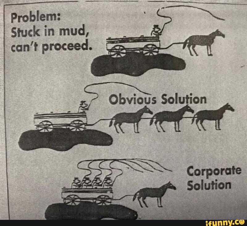 Problem: Stuck in mud, can't proceed. I Solution Corporate Solution ...