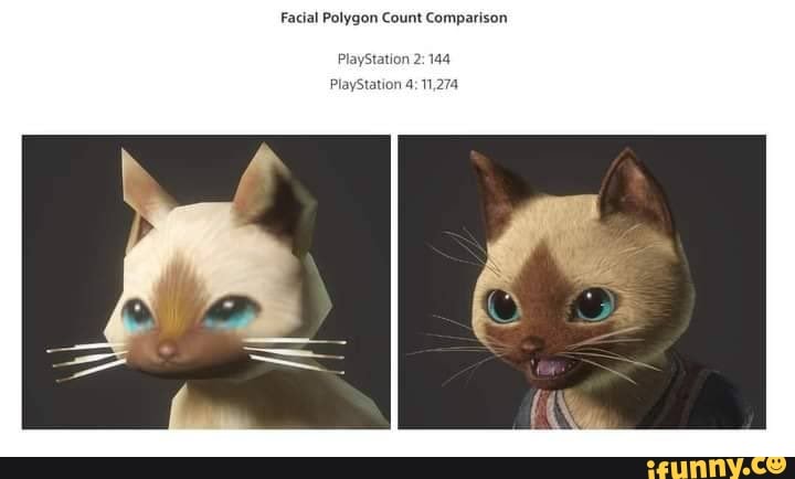 Facial Polygon Count Comparison PlayStation 2: 144 PlayStation 4: 11,27 ...