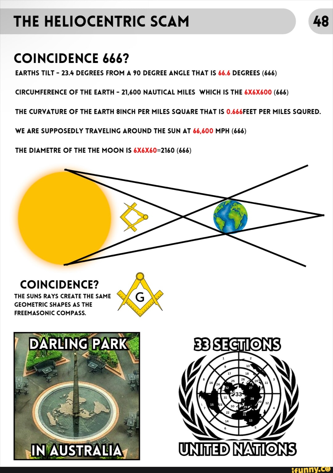 Circumference memes. Best Collection of funny Circumference pictures on ...