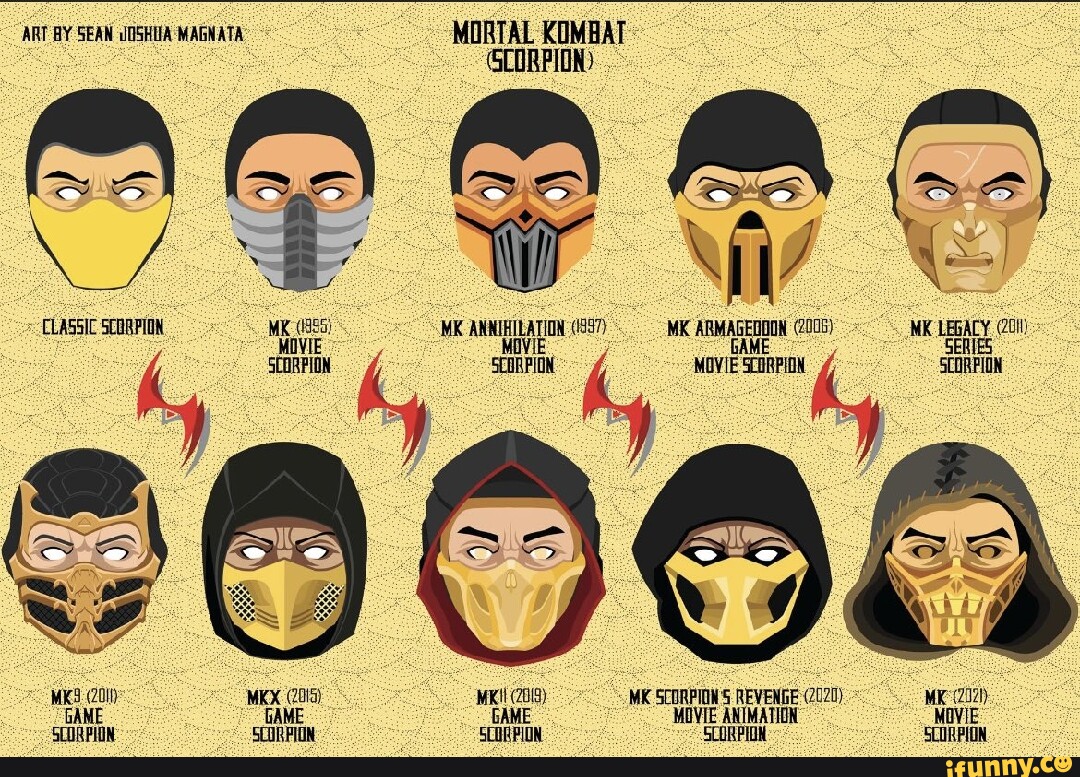 TLASSIC iAN] MAGNATA MK (1385) -MKX x 0015) GAME SCORPION WK MOVIE iN ...