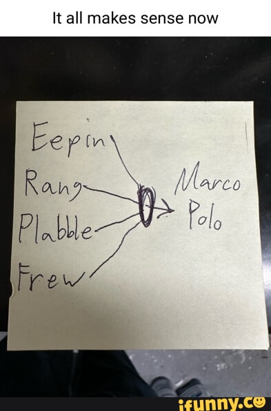 It All Makes Sense Meme