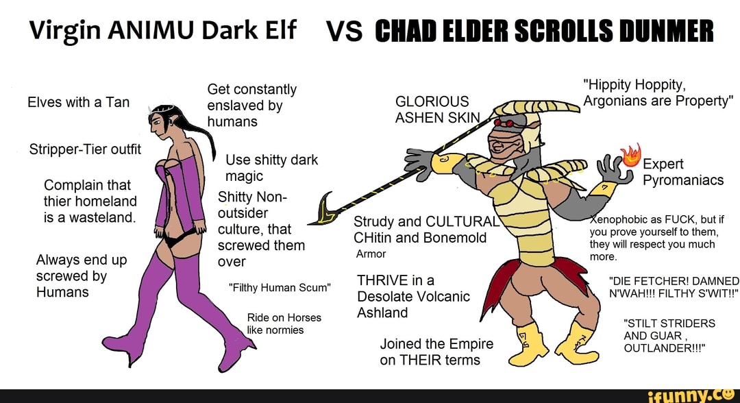 Virgin ANIMU Dark Elf VS CHAD ELDER SCROLLS DUNMER Get constantly Ii A ...