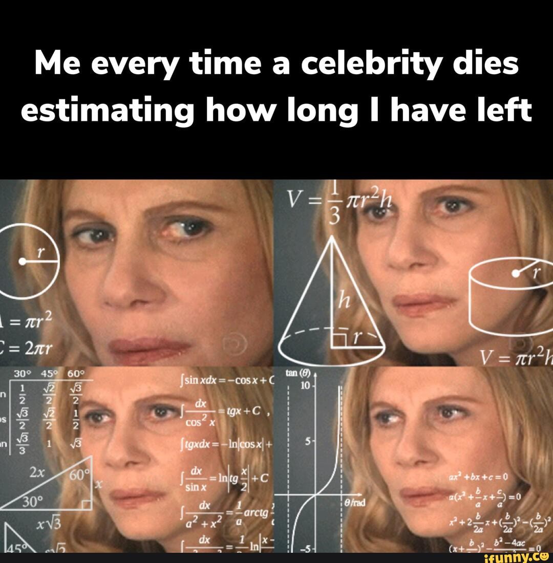 Estimating memes. Best Collection of funny Estimating pictures on iFunny