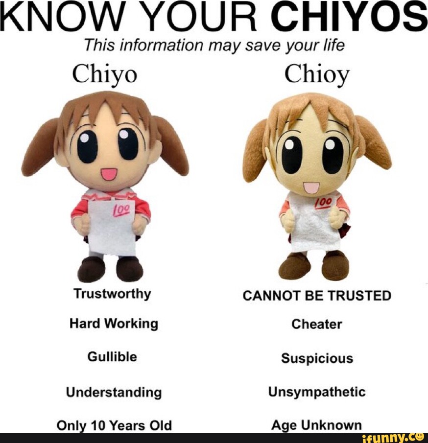 KNOW YOUR CHIYOS This information may save your life Chiyo Chioy ...