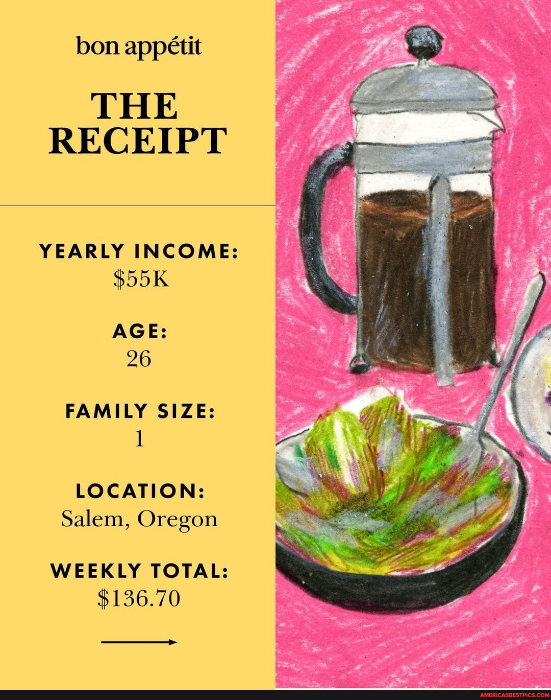 Welcome back to The Receipt 🧾, where we document how all sorts of BA ...
