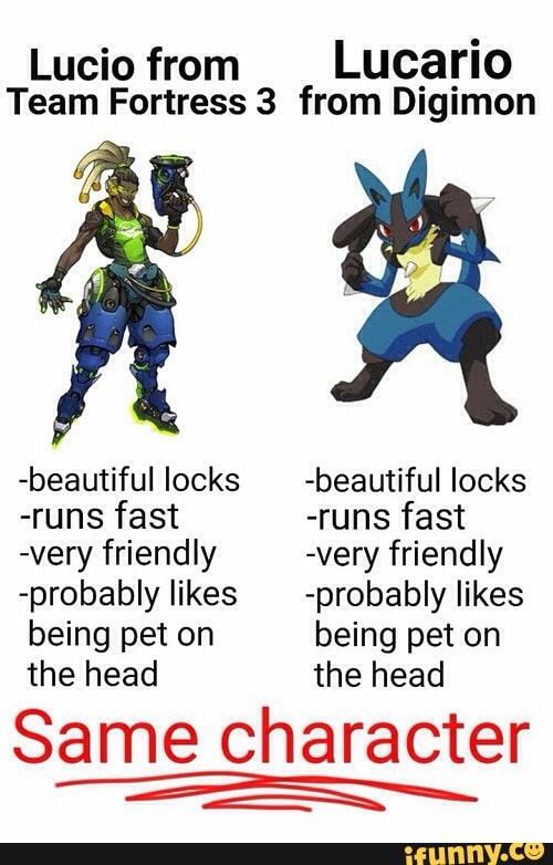 Lucio from Lucario Team Fortress 3 from Digimon -beautifuI looks ...