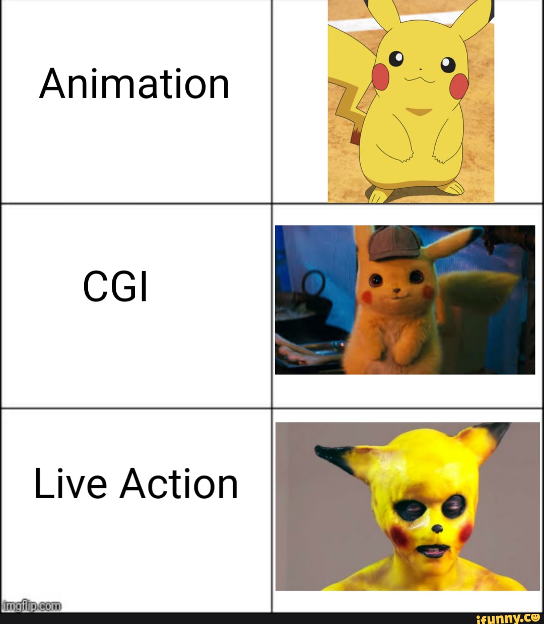 Animation CGI Live Action - iFunny