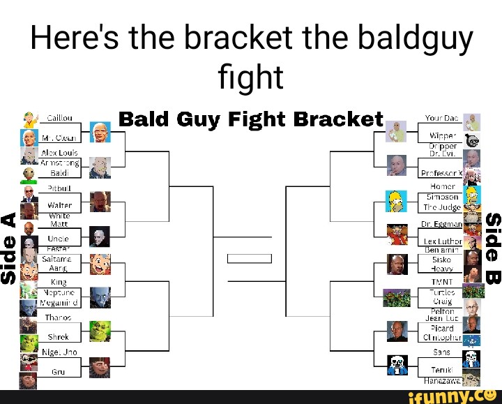 Here's the bracket the baldguy fight Bald Guy Fight Bracket, - iFunny