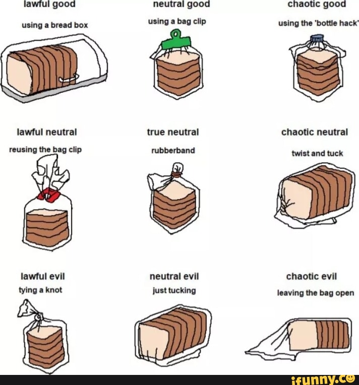 Lawful good neutral good chaotic good using a bread box using bag clip ...