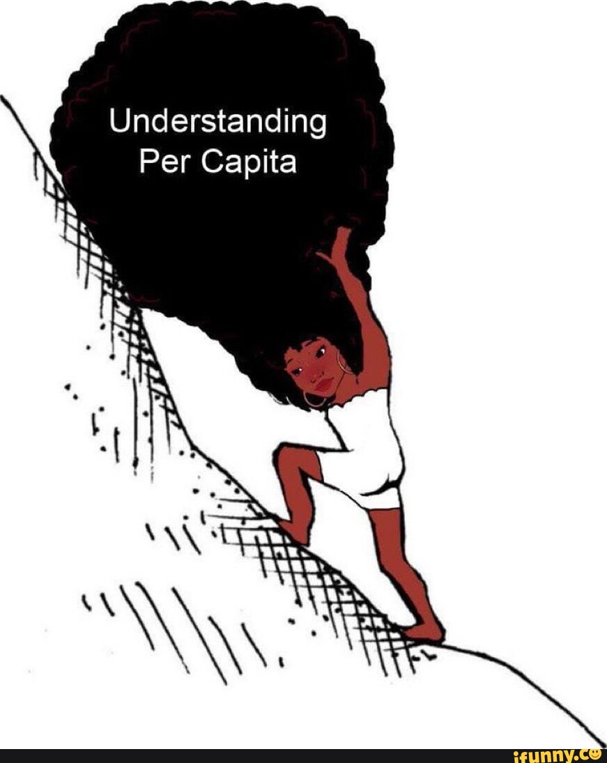 Understanding Per Capita - iFunny