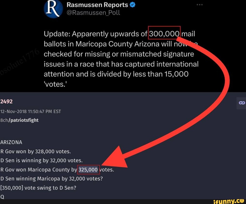 Mismatched memes. Best Collection of funny Mismatched pictures on iFunny