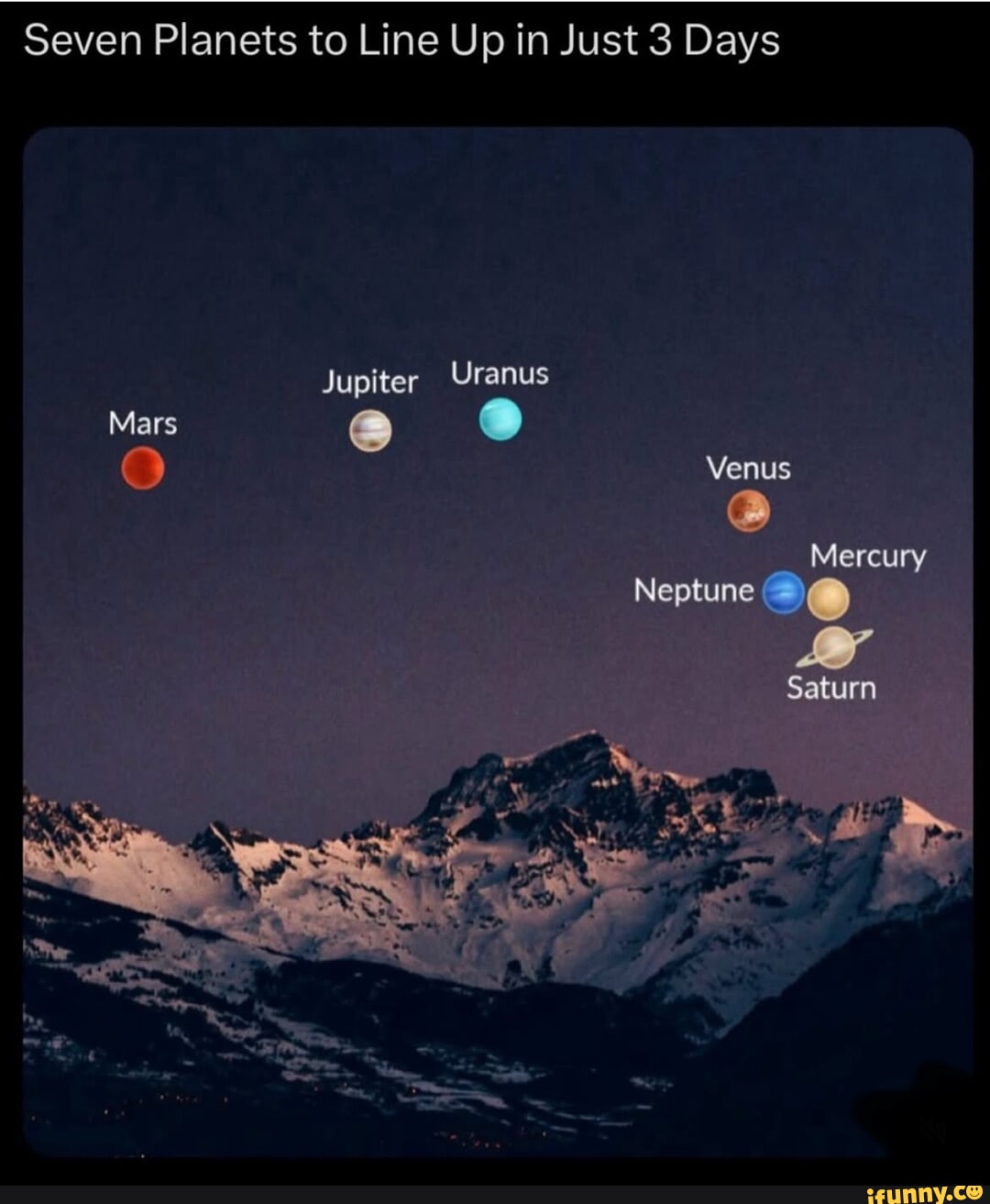 Seven Planets to Line Up in Just 3 Days Jupiter Mars Uranus Venus ...